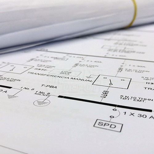 ¿Que es ploteo y plotear? - PRINT DEPOT NI